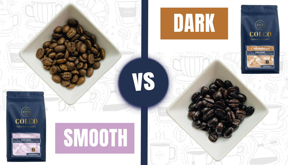 A New Brew on the Block: How Coffee Captivated the UK, and our Journey ...